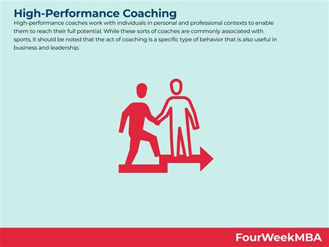 What Is Single Loop Learning The Single Loop Learning In A Nutshell