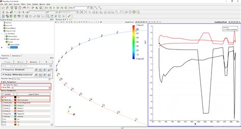 【paraview教程】第四章 常见问题 —— 怎样绘制二维翼型上压力系数cp或马赫数mach沿翼型的变化？翼型压力系数 Csdn博客