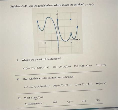 solved problems 9 13 use the graph below which shows the