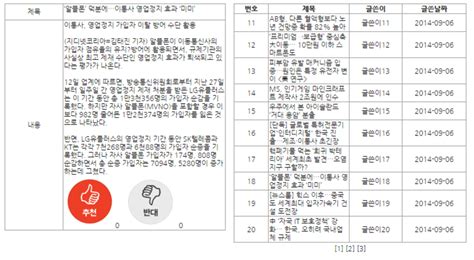 Php Jquery Ajax 기능을 이용한 게시판 추천기능 구현 네이버 블로그