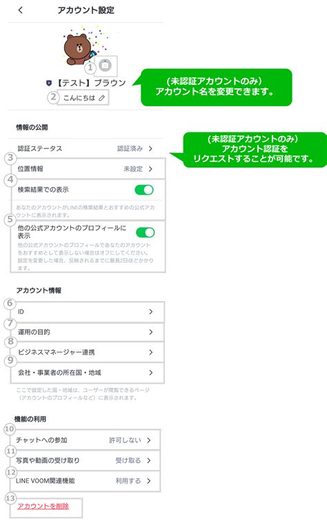 LINE公式アカウント LINE Official Account Manager アカウント設定マニュアルLINE for Business