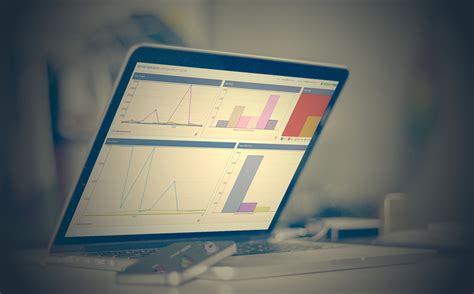 Why You Need To Automate Your Performance Testing