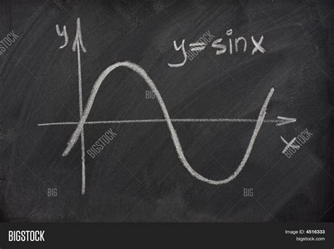 Graph Sine Function On Image Photo Free Trial Bigstock