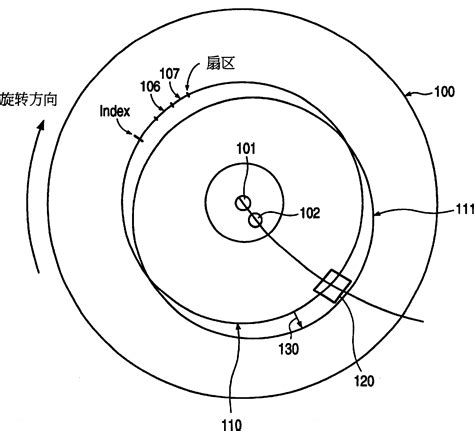 Servo Compensation Process For Disk Drive Track And Servosystem Thereof