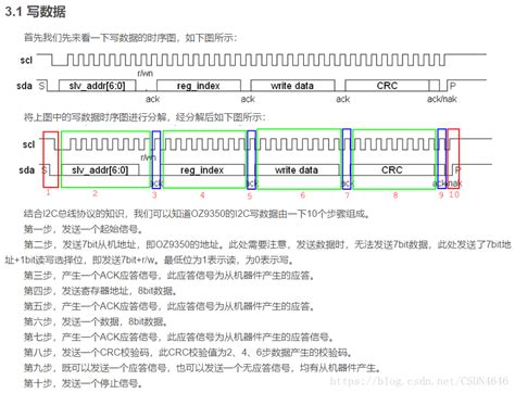i2c协议 i2c时序图解析 csdn博客