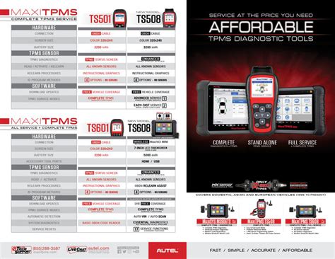 Tool Class Comparison Chart Brochures By Daniel Bemiss At