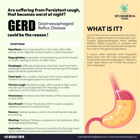 Scleroderma India On Linkedin Sclerodermaindia Scleroderma Chronicillness Autoimmune…