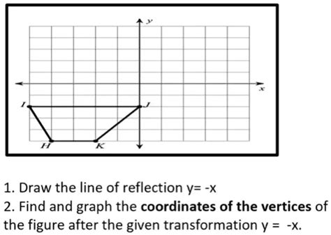 Solved 1 Draw The Line Of Reflection Y X 2 Find And Graph The