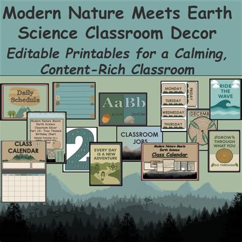 Editable Earth Science Classroom Decor Bundlecalm Nature Theme Sped Friendly