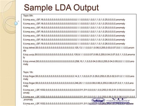 A Hybrid Anomaly Detection Model Using G Lda Pptx Internet Computing