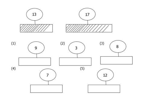 preparatory class exam questions 3rd term free
