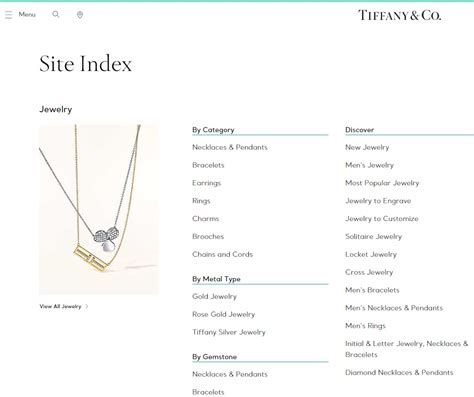 Seo Html Xml Sitemaps Explained Practical Ecommerce