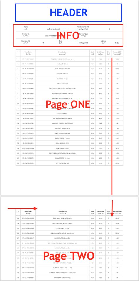 Php How To Repeat Table Header In A New Page Break Stack Overflow