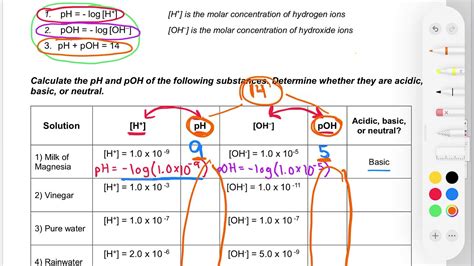 How To Calculate Poh From Ph