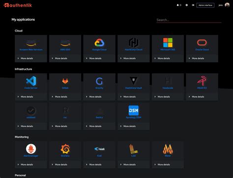 the best github repositories for django developers dev community