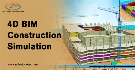 4d Bim Services For Construction Scheduling And Simulation
