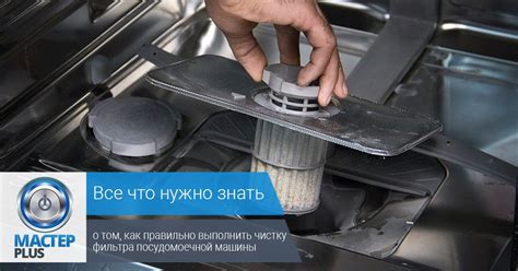 Как почистить фильтр посудомоечной машины Bosch Как почистить фильтр посудомоечной машины Bosch