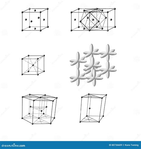 Typical Metal Lattice Stock Vector Illustration Of Bind 80736609
