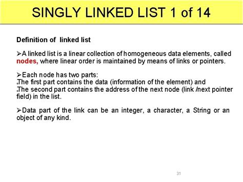 Unit1 Objectives Algorithm Specification Recursive Algorithms Data