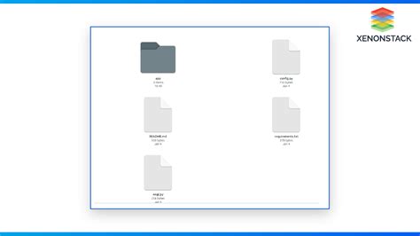 Building Serverless Microservices With Python