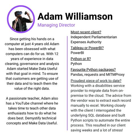 Make Data Useful On Linkedin Makedatauseful Dashboards Dataproblem