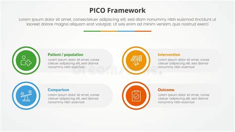 Pico Framework Infographic Concept For Slide Presentation With Big