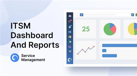 5 Power Bi Service Desk Dashboards To Deep Dive Into Your Performance