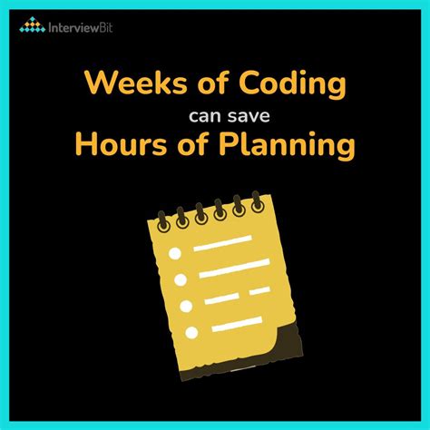 Interviewbit On Linkedin Coders Programmers Programmingmemes