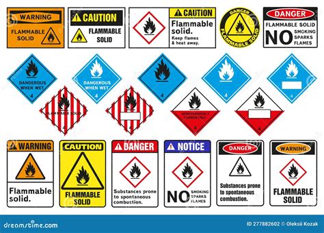 What Are Combustible Materials At Gail Odom Blog
