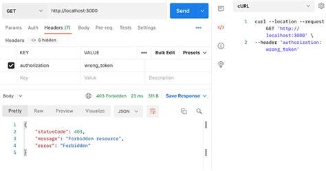 Understanding Guards In Nestjs Logrocket Blog