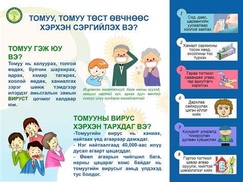 Томуу томуу төст Гэмтэл Согог Судлалын Үндэсний Төв Facebook