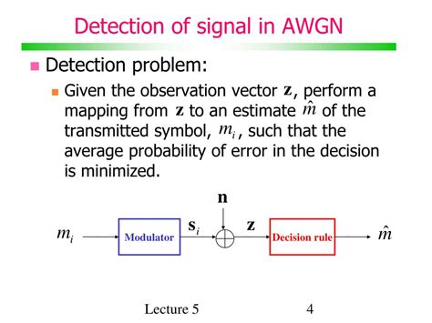 Ppt Digital Communications I Modulation And Coding Course Powerpoint