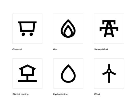 Brand New New Logo For Vattenfall By Nordddb