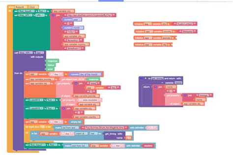 Api Results Null Questions About Thunkable Community