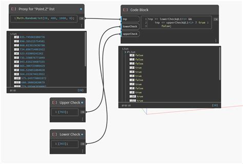 Lacing A Codeblock Lists Logic Dynamo