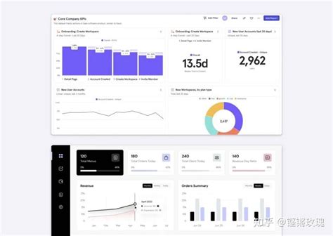卡片式ui设计详细指南，先收好这8条！ 知乎