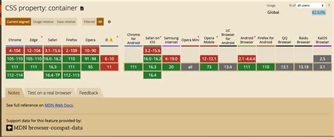 [sf][1 11 3][dynamicpage] responsivepopover and dialog display wrong position in dynamicpage
