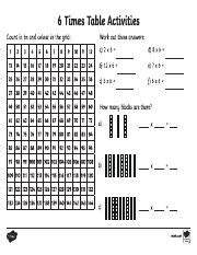 Times Tables Pdf Times Table Activities Count In S And Colour In The Grid Work Out These