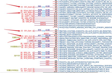 Bmi088数据读取 知乎
