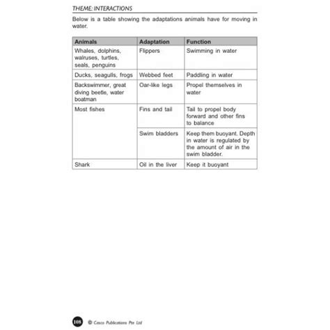 Science Questions Answers