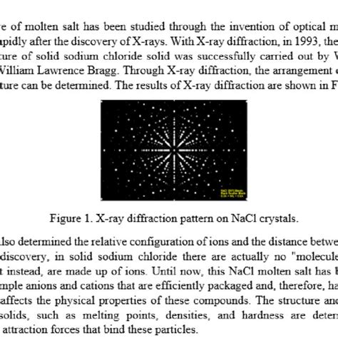 Discourse On The Determination Of Nacl Structure By X Ray Diffraction