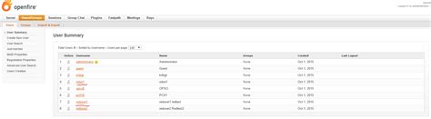 Openfire Active Directory Integration Unixmen