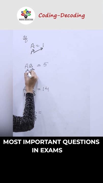 Coding Decoding Maths Easiest Trick🔥shorts Maths Tipsandtricks Youtubeshorts Viral