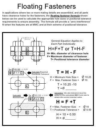 Gd T Presentation Diseño mecanico Técnicas de dibujo Ingenieria civil