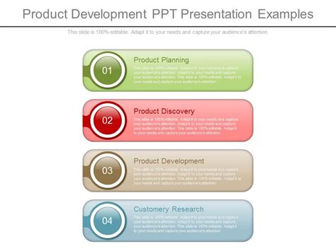 Product Development Ppt Presentation Examples