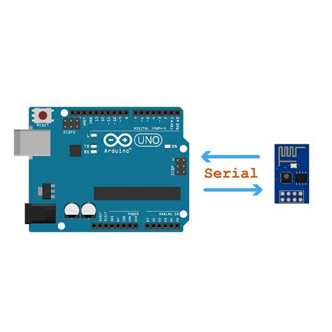 Software Serial Esp8266 Projects Fasreagle