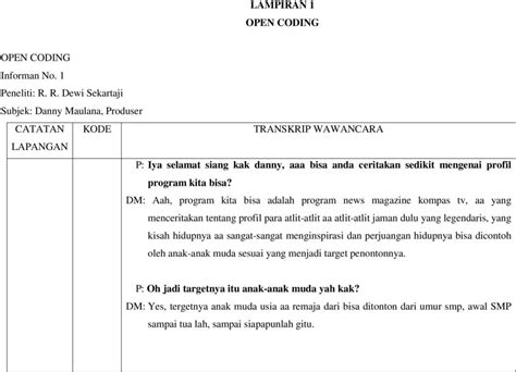 Halaman Unduh Untuk File Contoh Coding Data Dalam Penelitian Kualitatif Yang Ke 20
