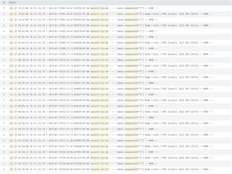 What Does Meta Sequeceidx Mark Messages Mean · Issue 2852 · Syslog Ngsyslog Ng