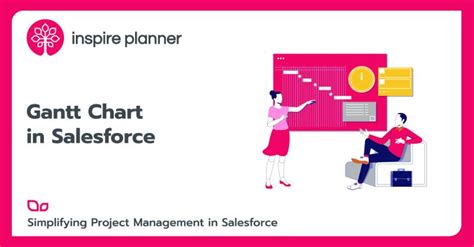 Inspire Planner On Linkedin How Salesforce Gantt Chart Software Can