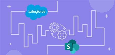 Salesforce Sharepoint Integration 2023 All You